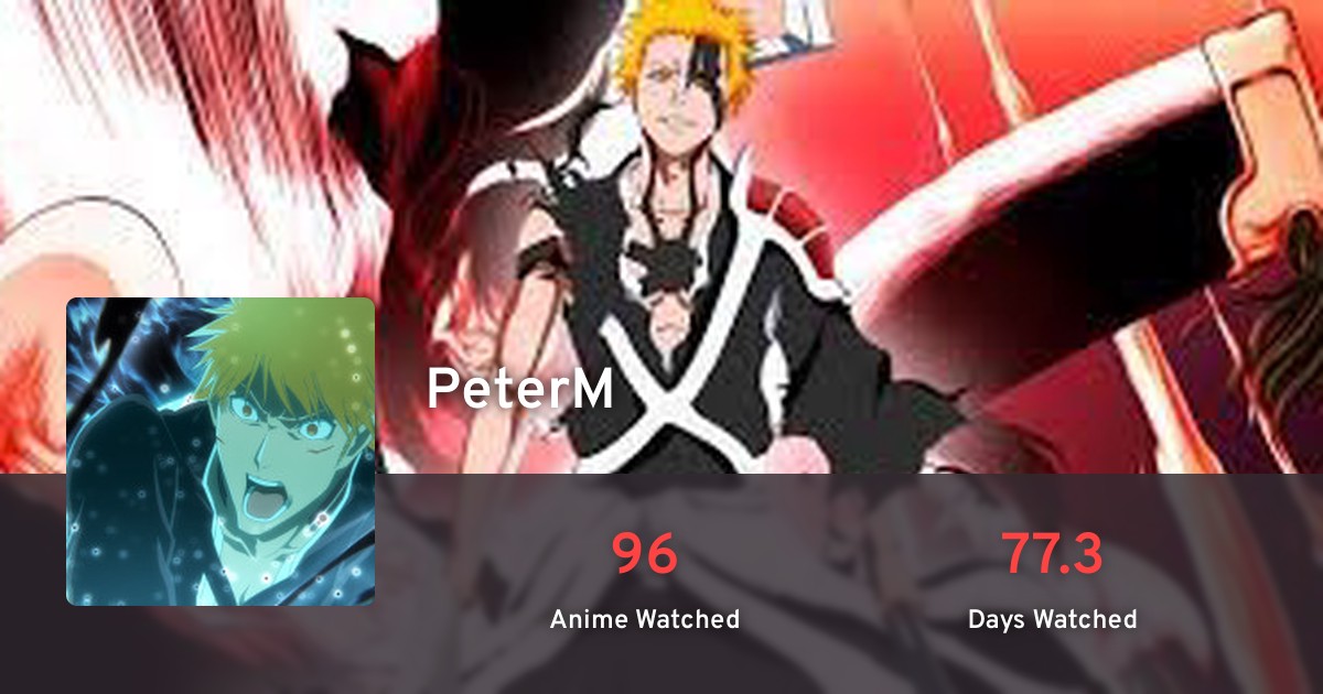 PeterM's profile · AniList