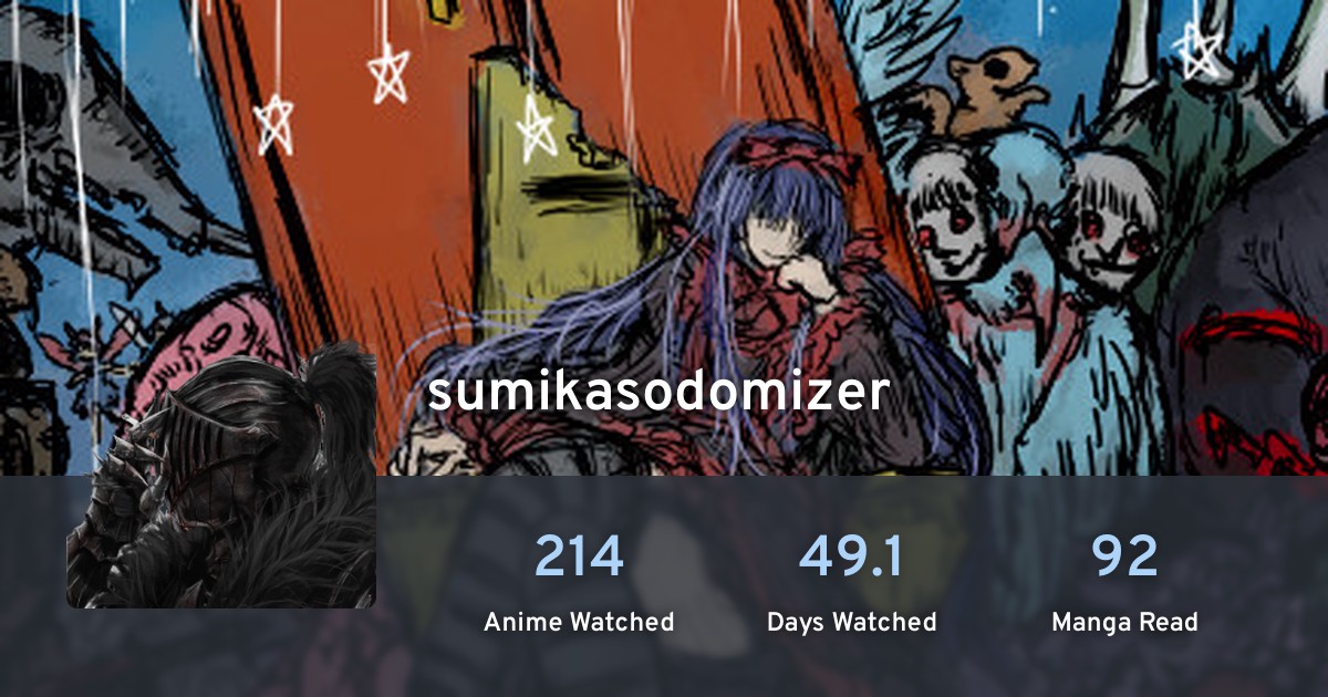 lewka's profile · AniList