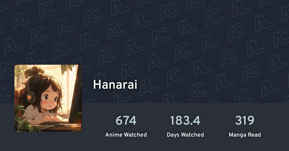 Hanarai's profile · AniList