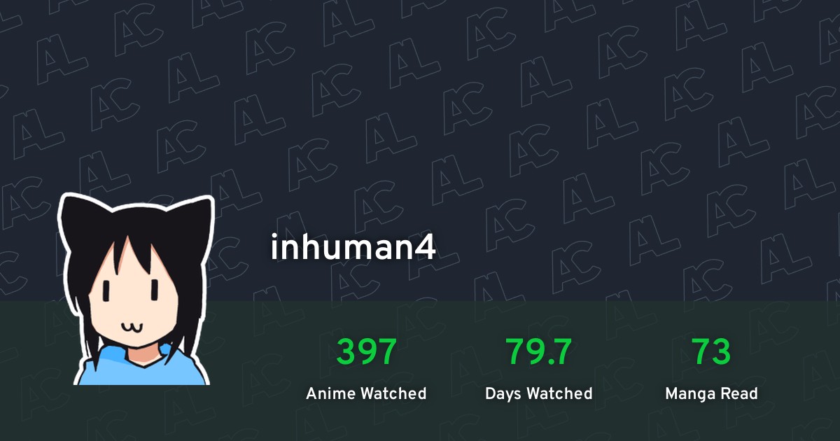 inhuman4's anime list · AniList
