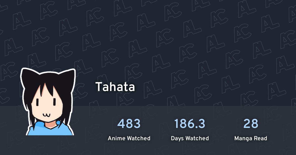 Tahata's anime list · AniList