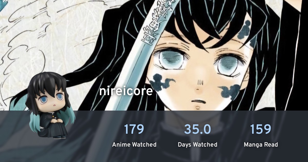 nireicore's profile · AniList