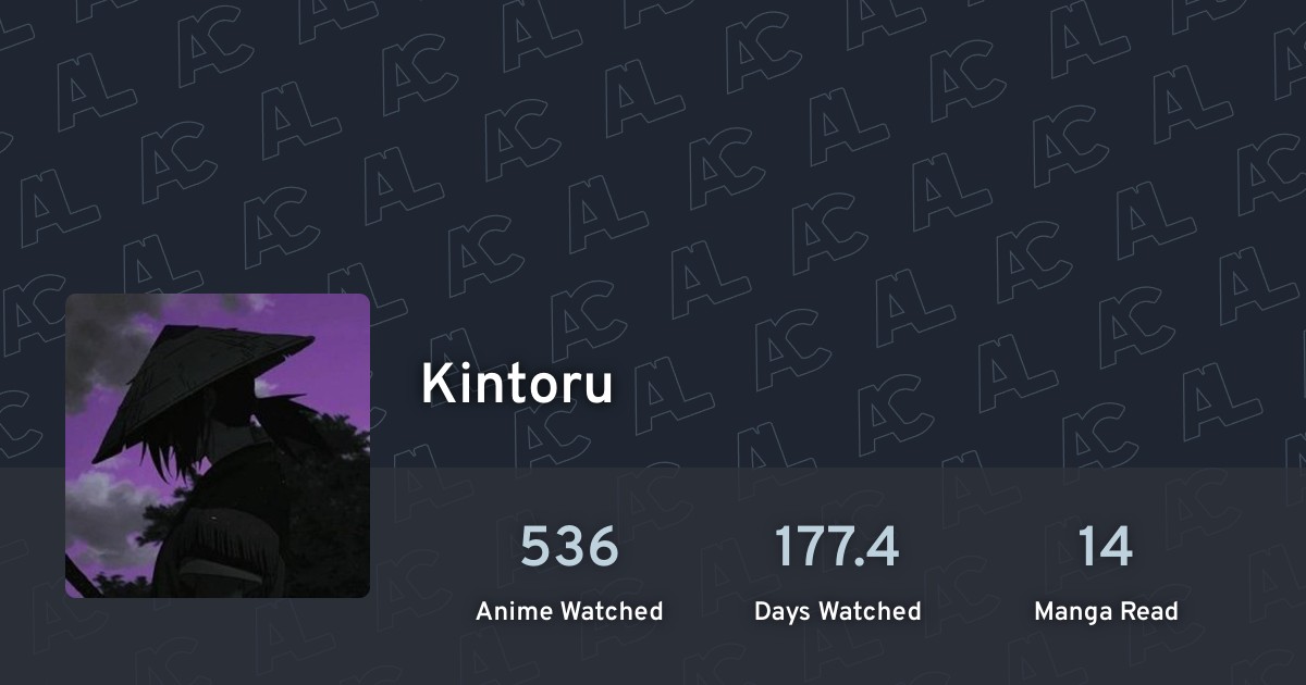 Kintoru's profile · AniList