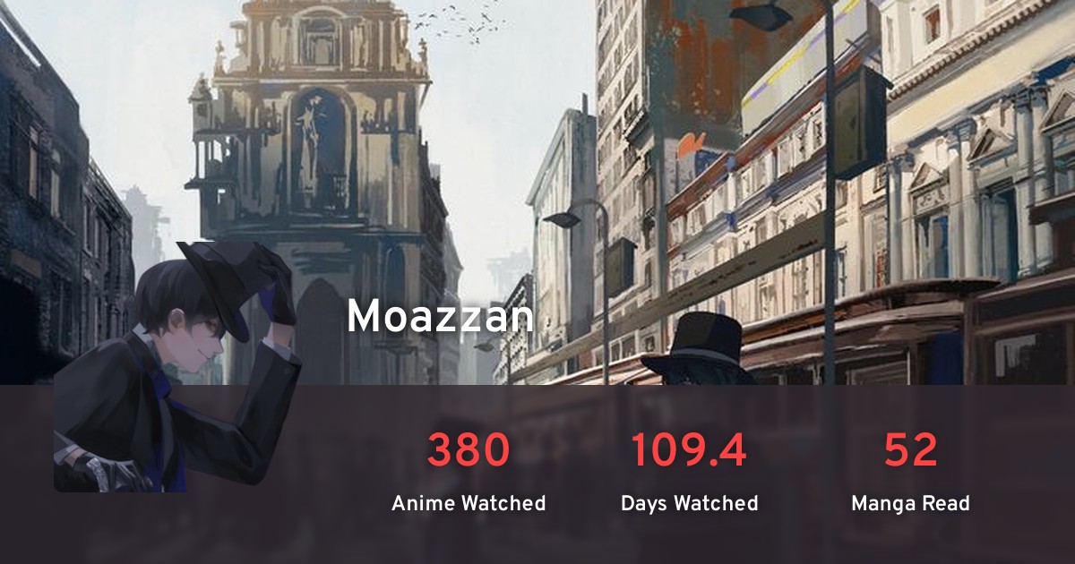 Muazan's profile · AniList