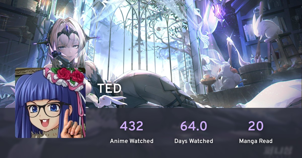 TED's anime list · AniList