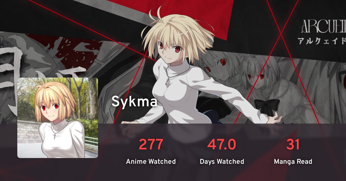 Sykma's profile · AniList