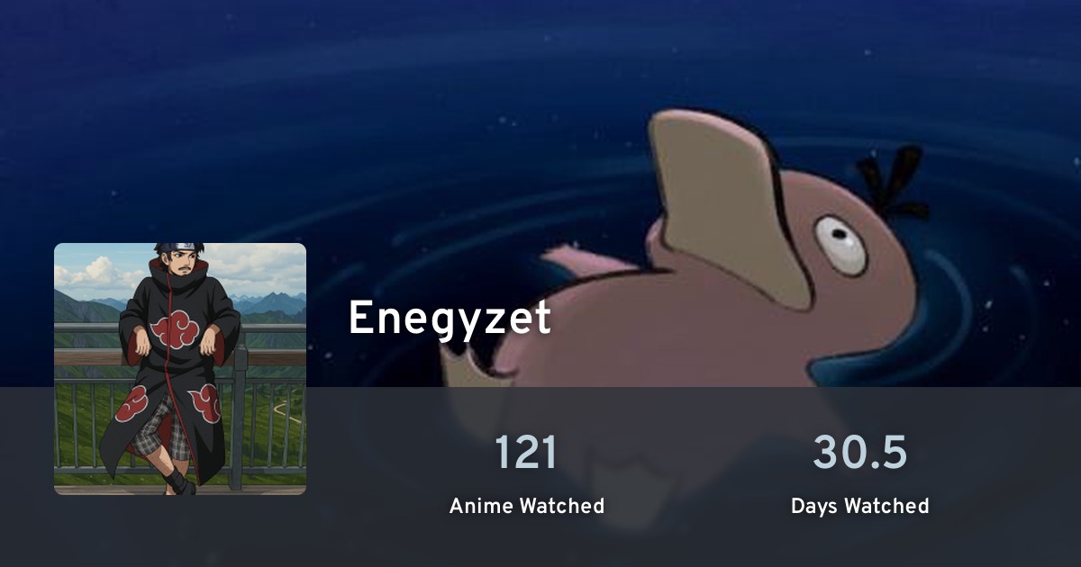 Enegyzet's profile · AniList