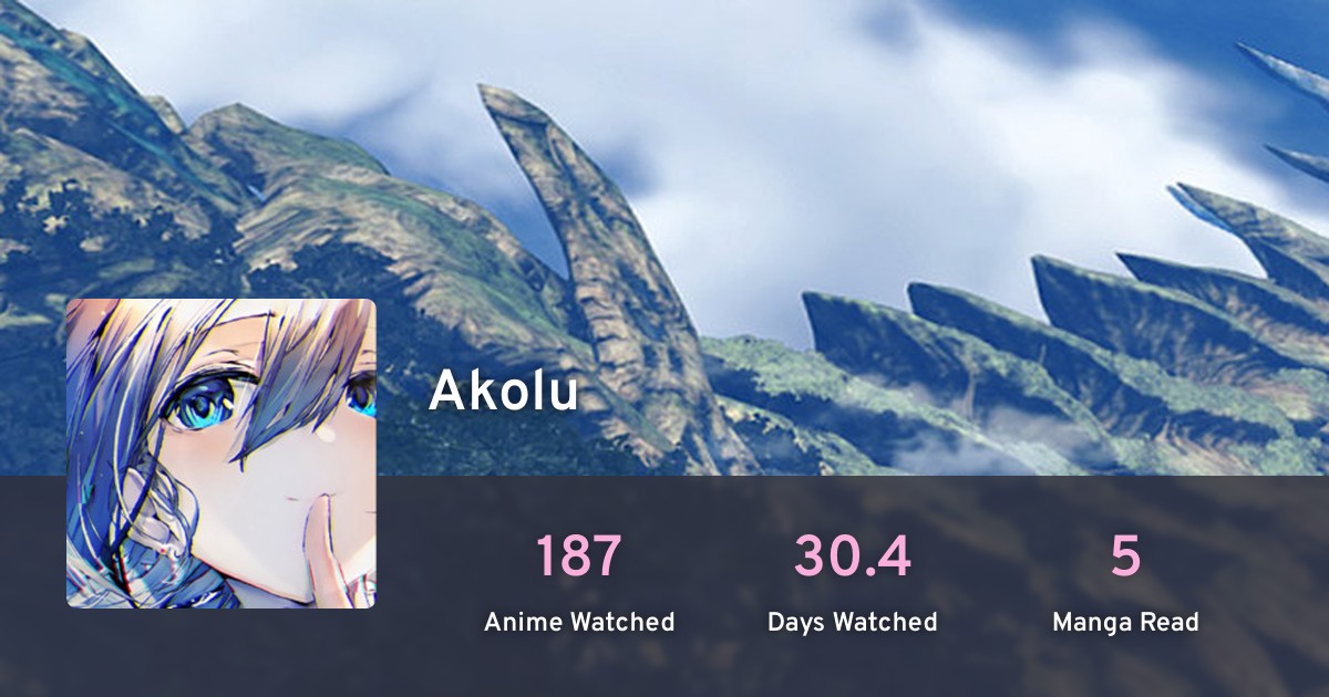 Akolu's profile · AniList