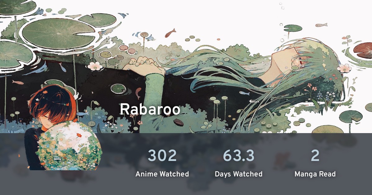 Rabaroo's profile · AniList