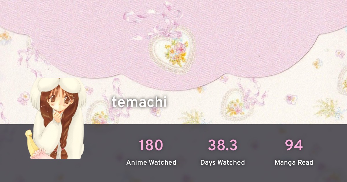 temachi's profile · AniList