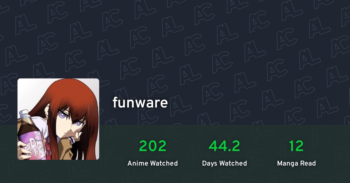 funware's profile · AniList