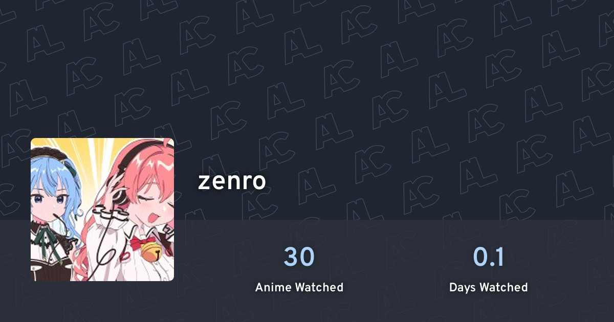 zenro's profile · AniList