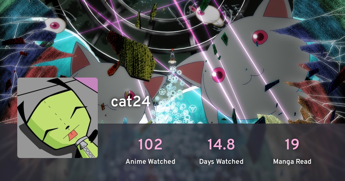 cat24's profile · AniList