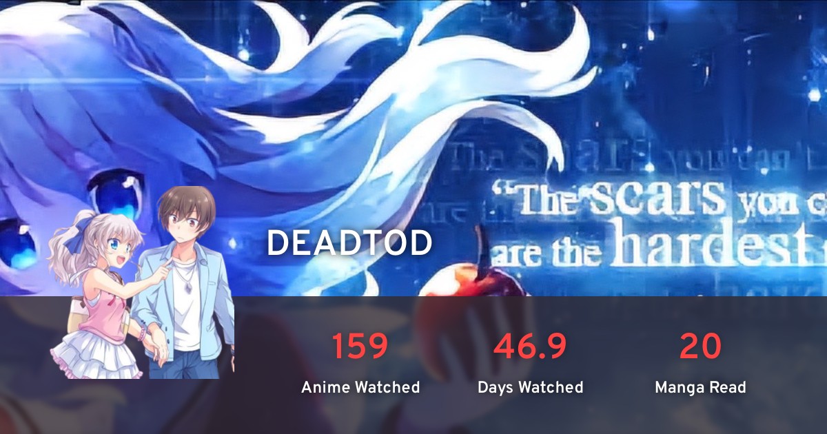 DEADTOD's profile · AniList
