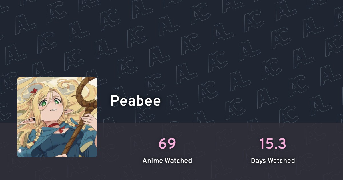 Peabee's profile · AniList