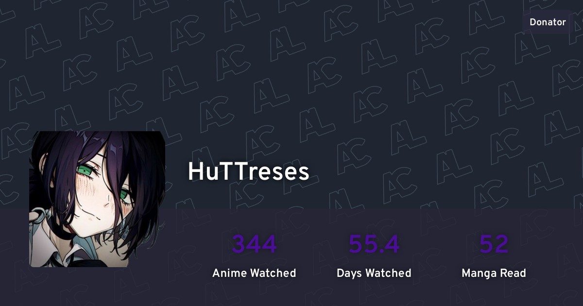 HuTTreses's profile · AniList