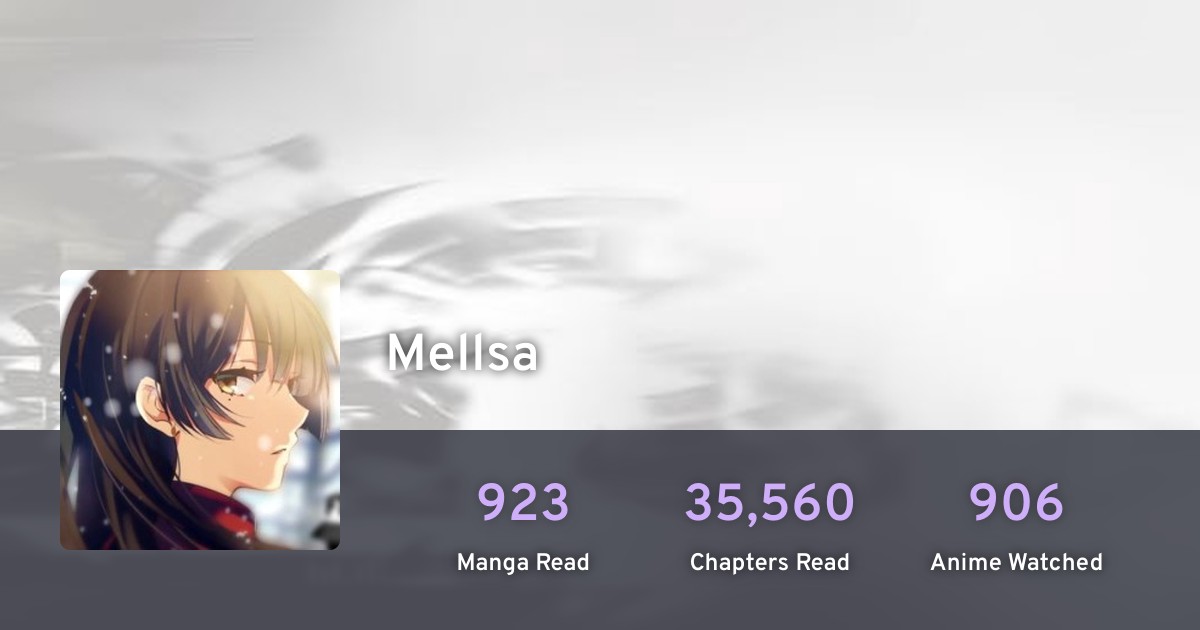 Mellsa's profile · AniList