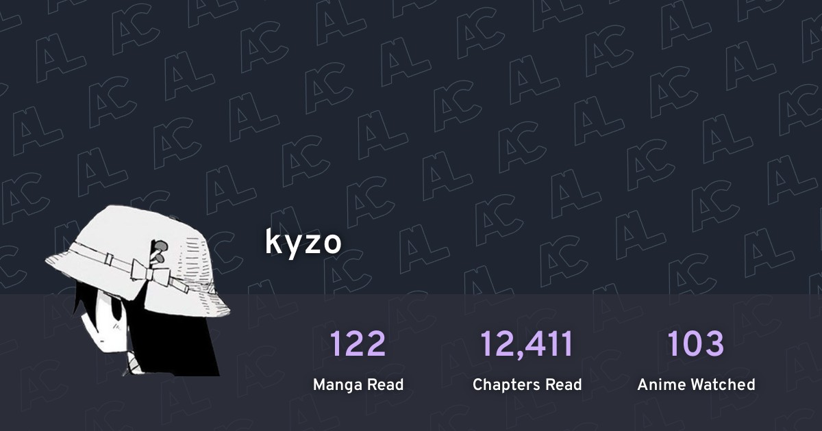 kyzo's profile · AniList