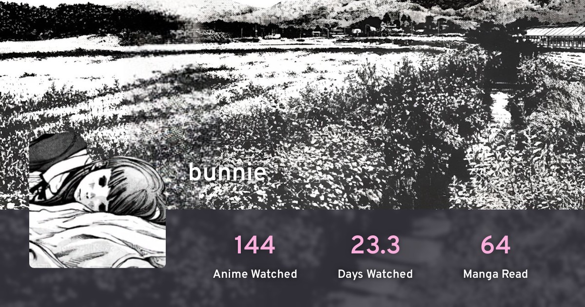 syringe's anime list · AniList