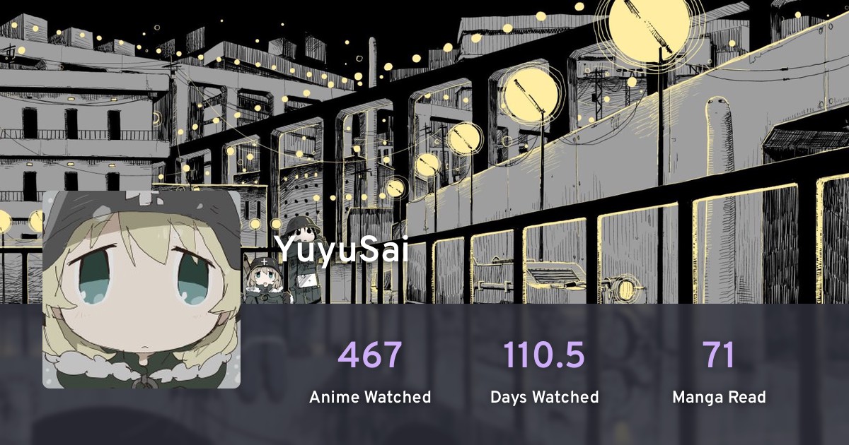 YuyuSai's profile · AniList