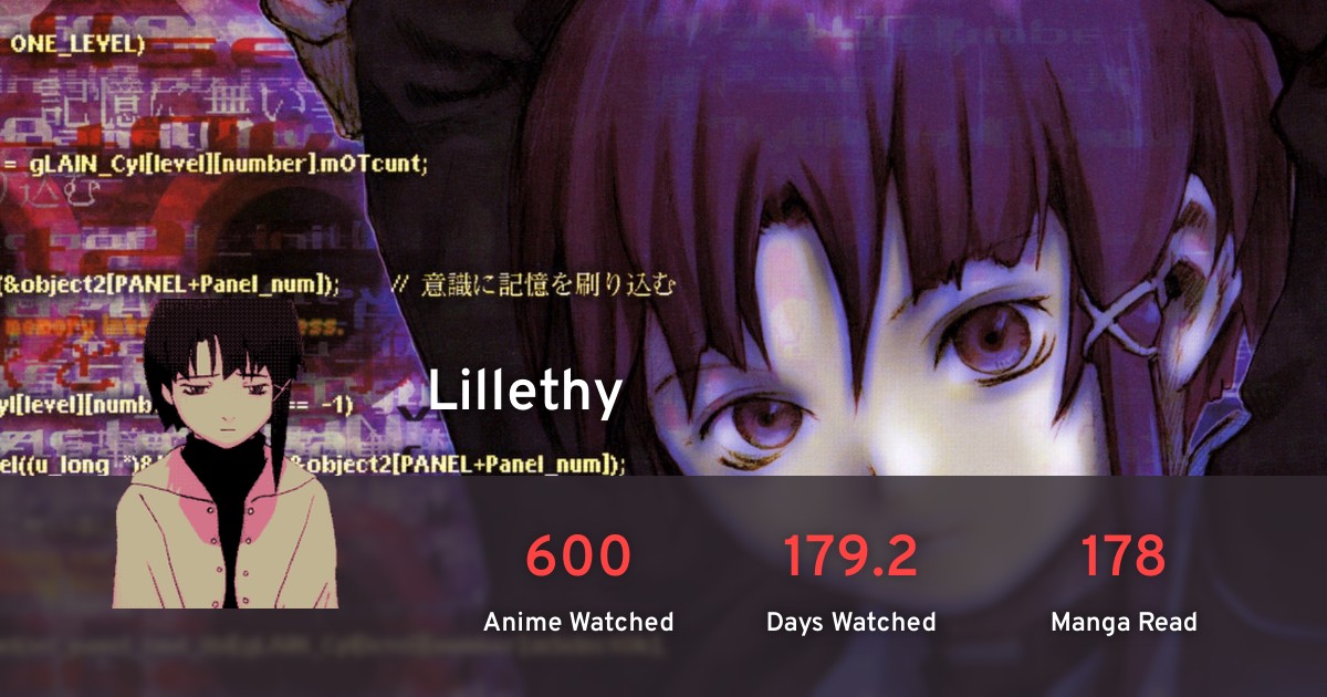 Lillethys Profile · Anilist