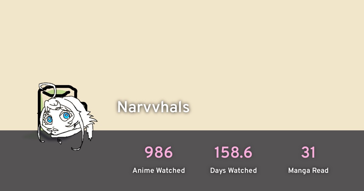 Narvvhals's profile · AniList
