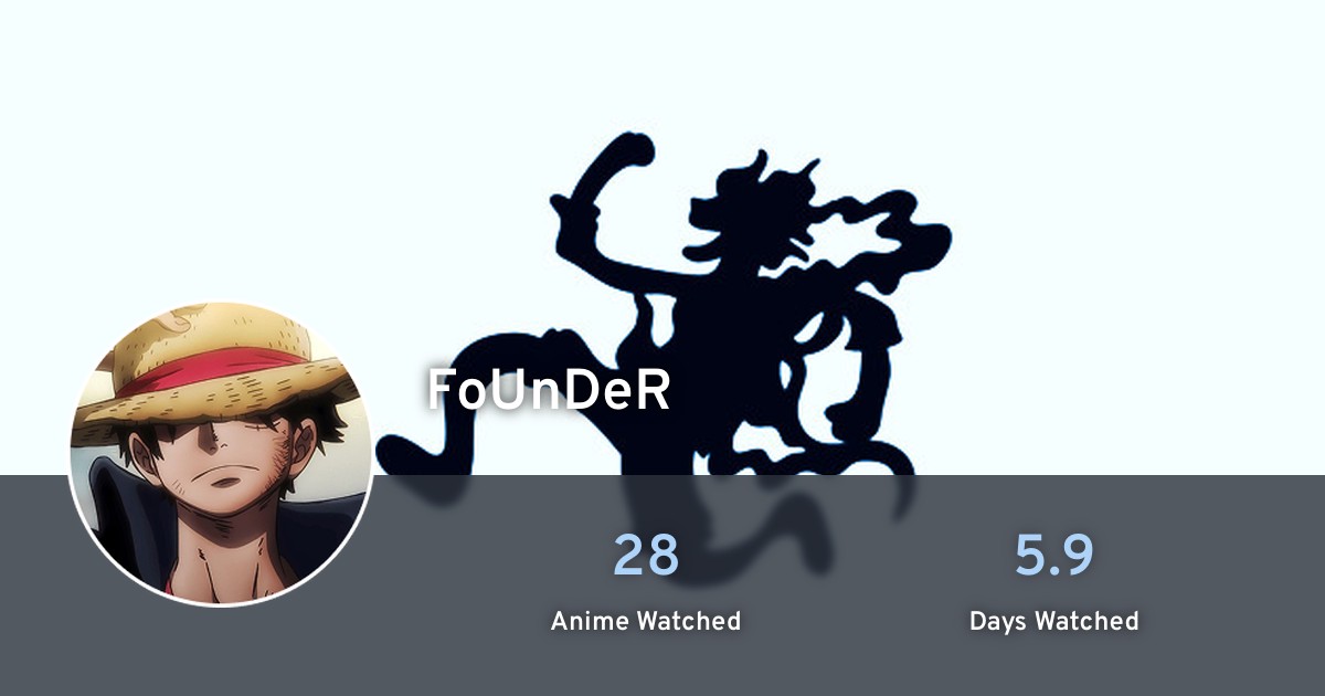 FoUnDeR's profile · AniList