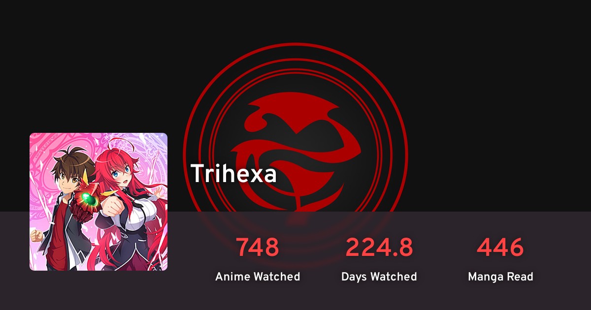Trihexa's profile · AniList
