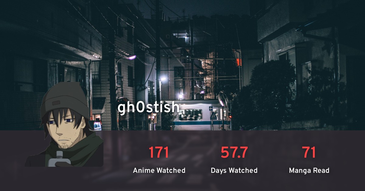 gh0stish's profile · AniList
