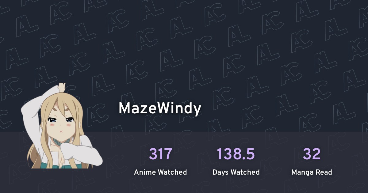 MazeWindy's profile · AniList