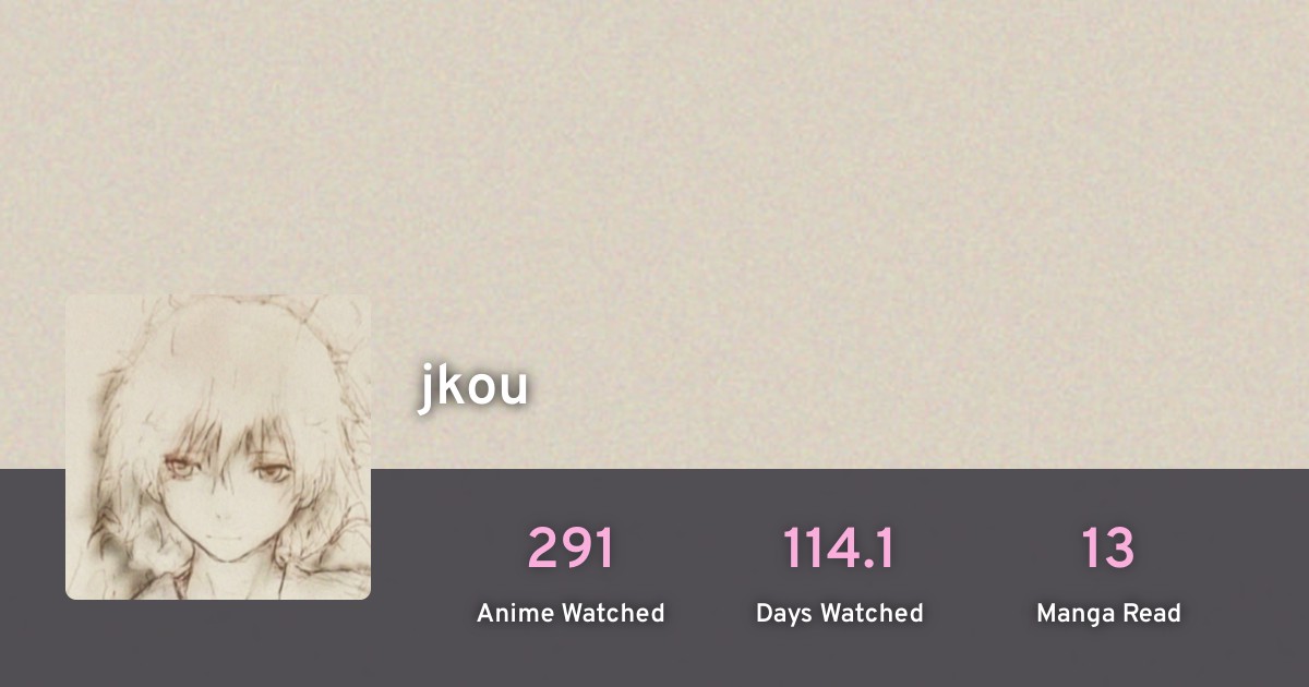 jkou's profile · AniList