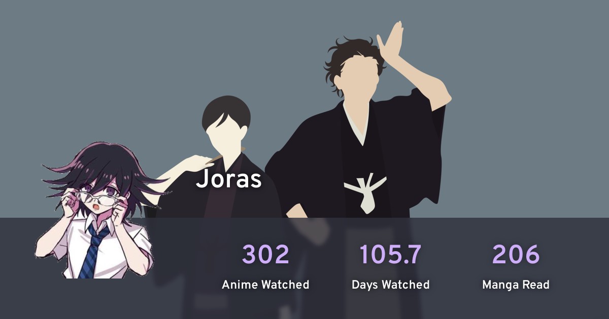 Joras's profile · AniList