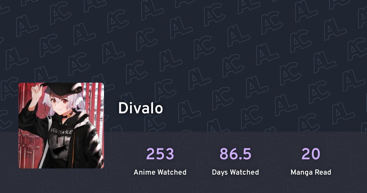 Divalo's anime list · AniList