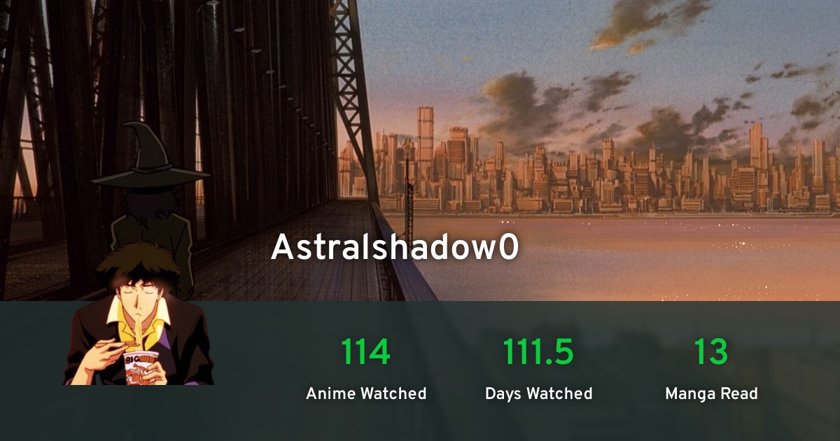 Astralshadow0's profile · AniList