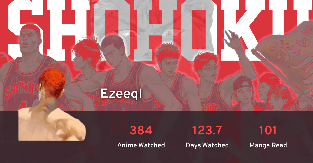 Ezeeqls Profile · Anilist