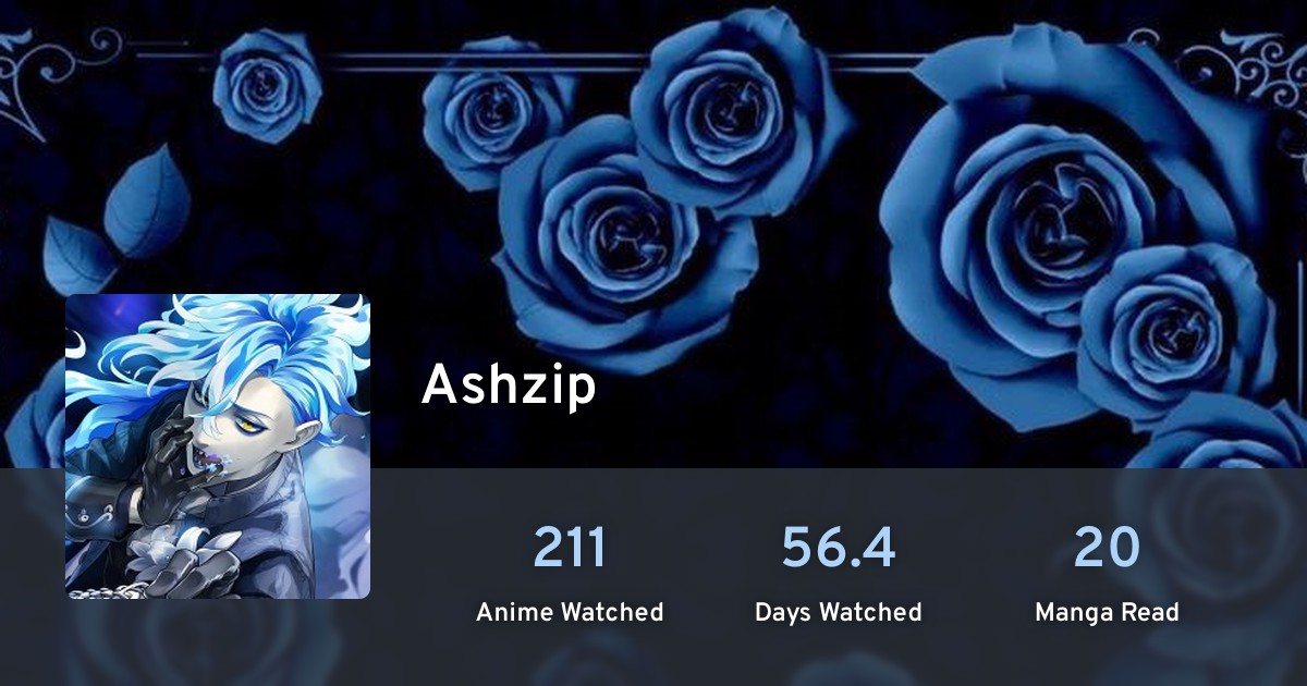 Ashzip's profile · AniList