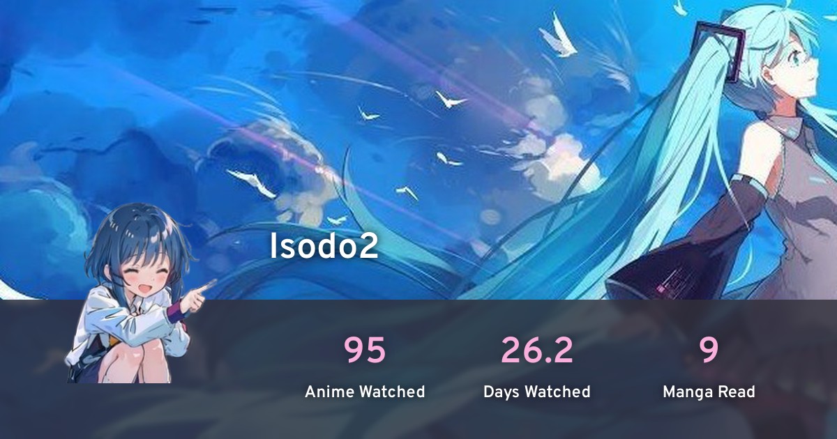 Isodo2's profile · AniList