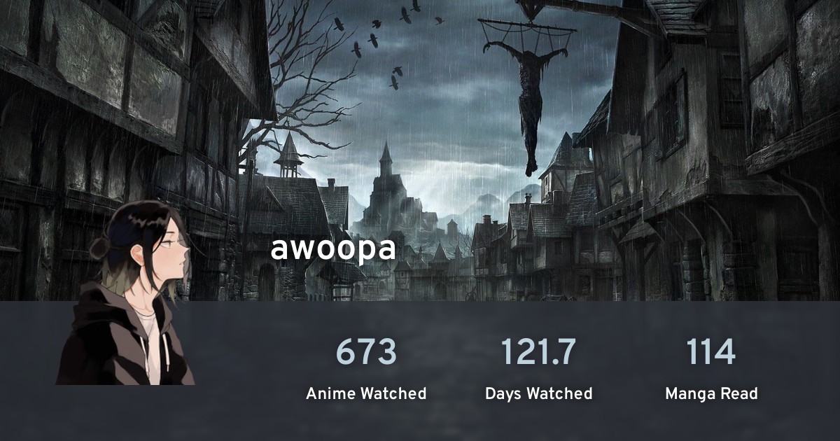 awoopa's profile · AniList