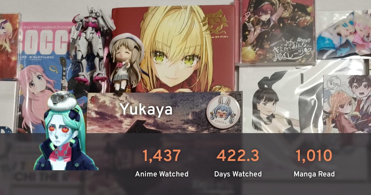 Yukaya's profile · AniList