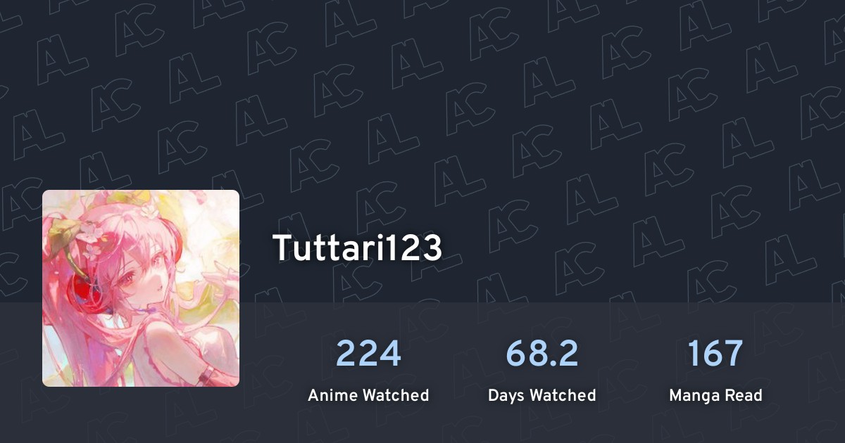 Tuttari123's profile · AniList