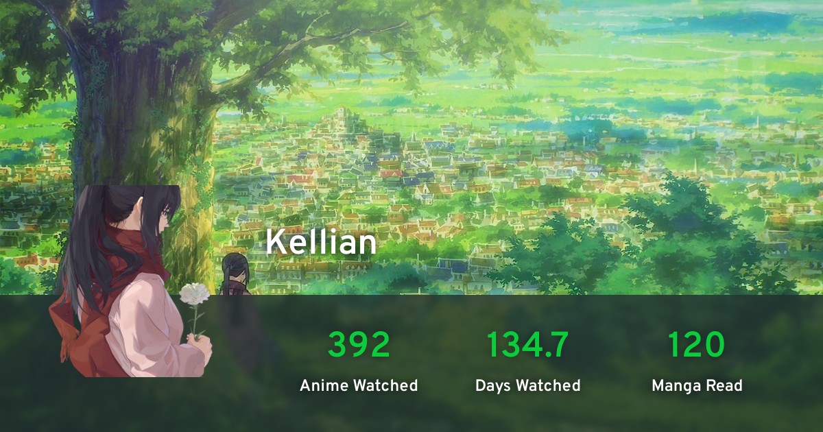 Kellian's anime list · AniList