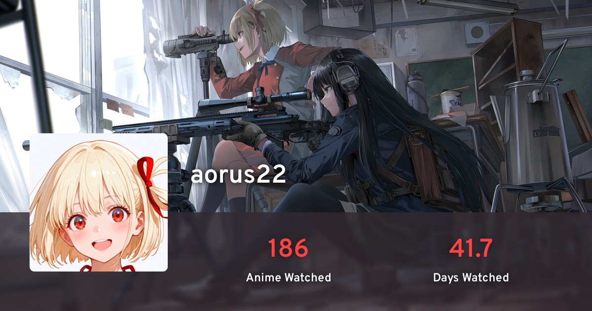 aorus22's profile · AniList