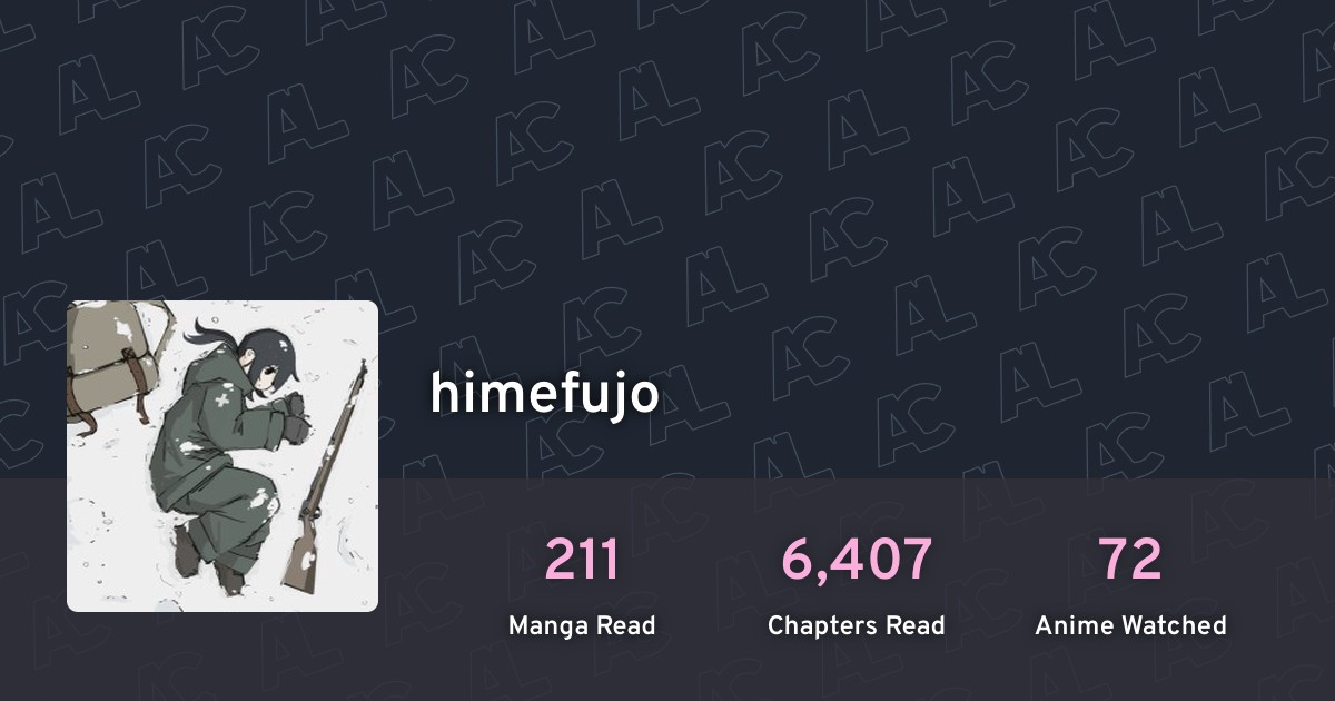 himefujo's profile · AniList