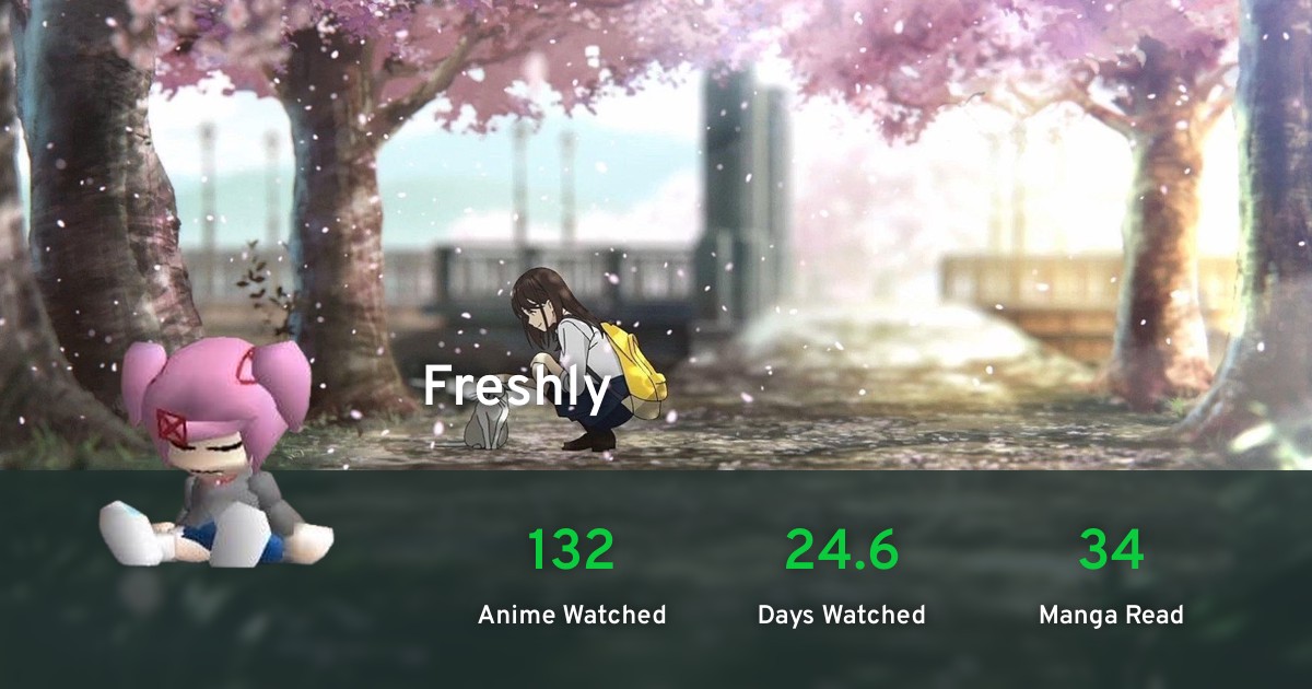 Freshly's profile · AniList