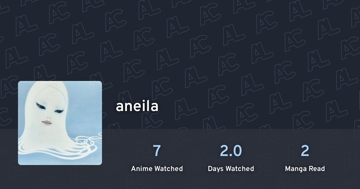 aneila's profile · AniList