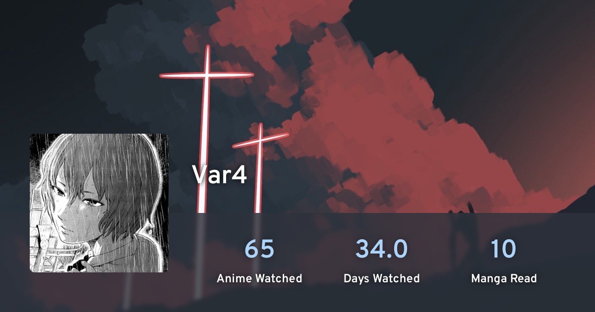 Var4's profile · AniList