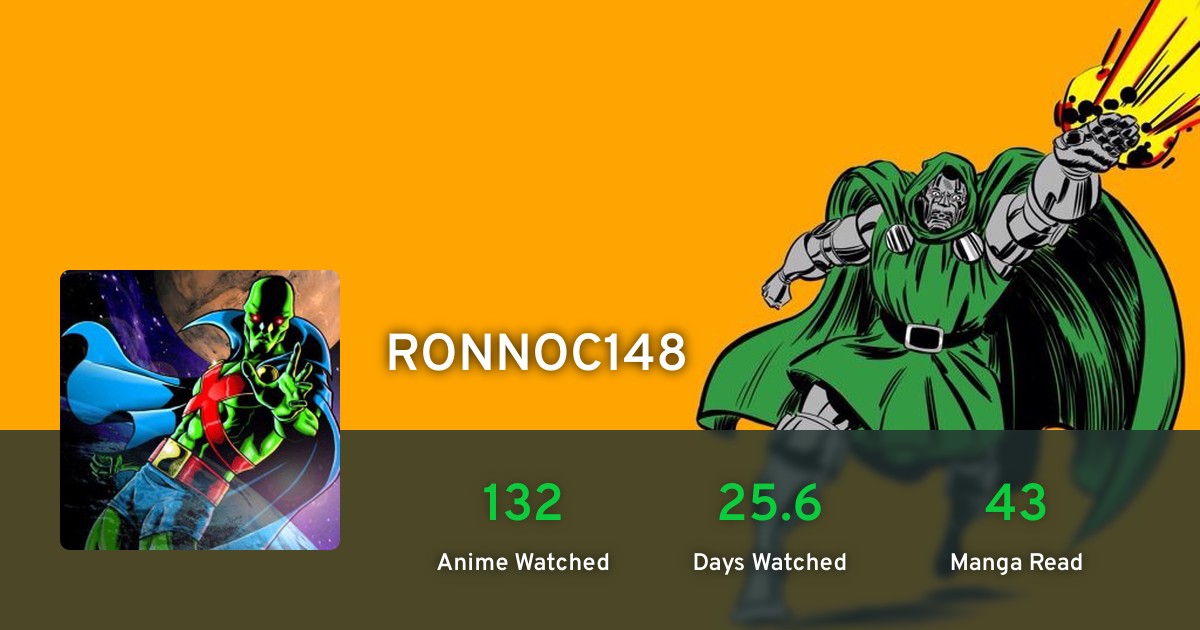 RONNOC148's profile · AniList