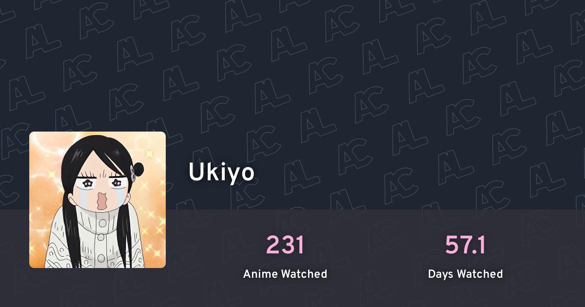 Ukiyo's profile · AniList
