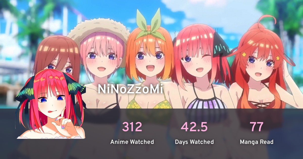 NiNoZzoMi's profile · AniList