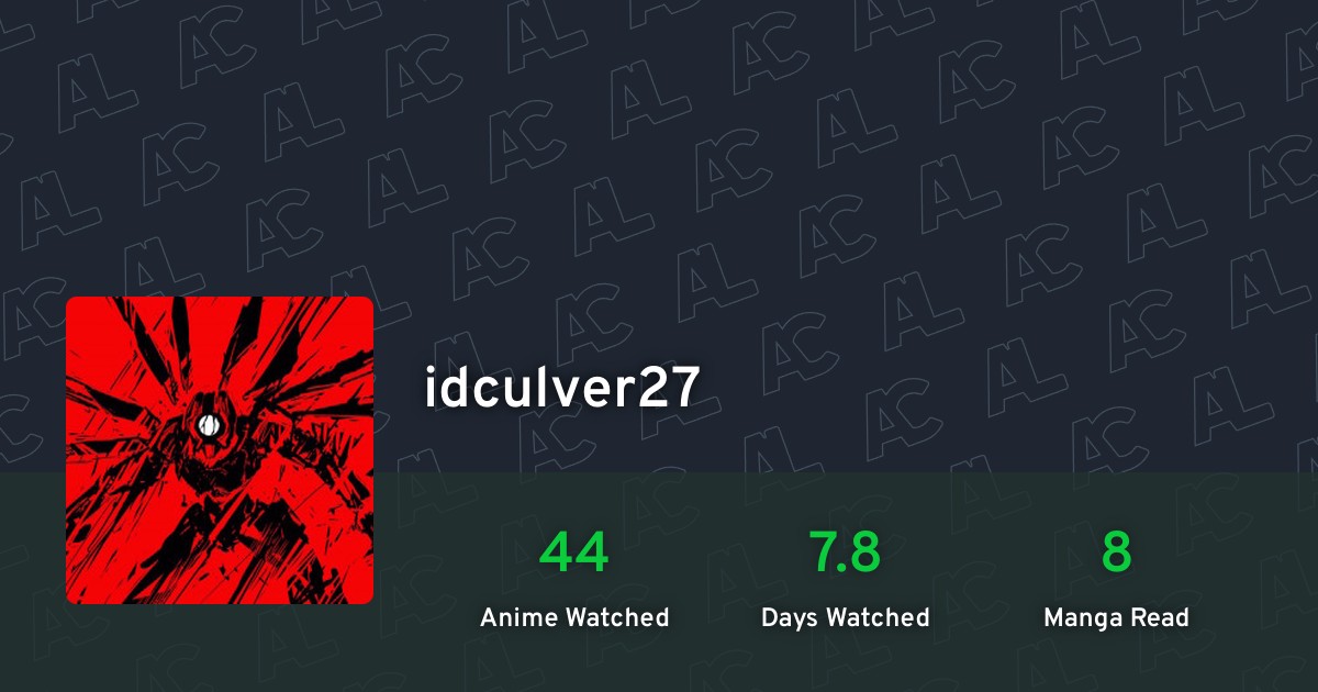 idculver27's profile · AniList